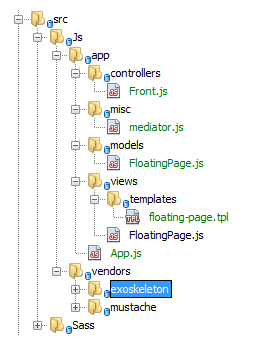 JavaScript MV* Framework - Making the Right Choice